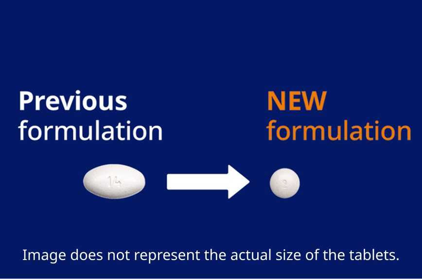 Overview RYBELSUS® (semaglutide tablets) | Novo Nordisk Portal
